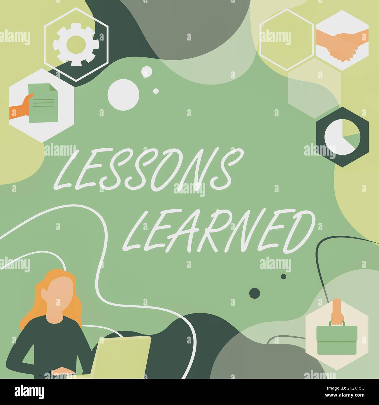 Text caption presenting Lessons Learned. Word for Promote share and use knowledge derived from ...