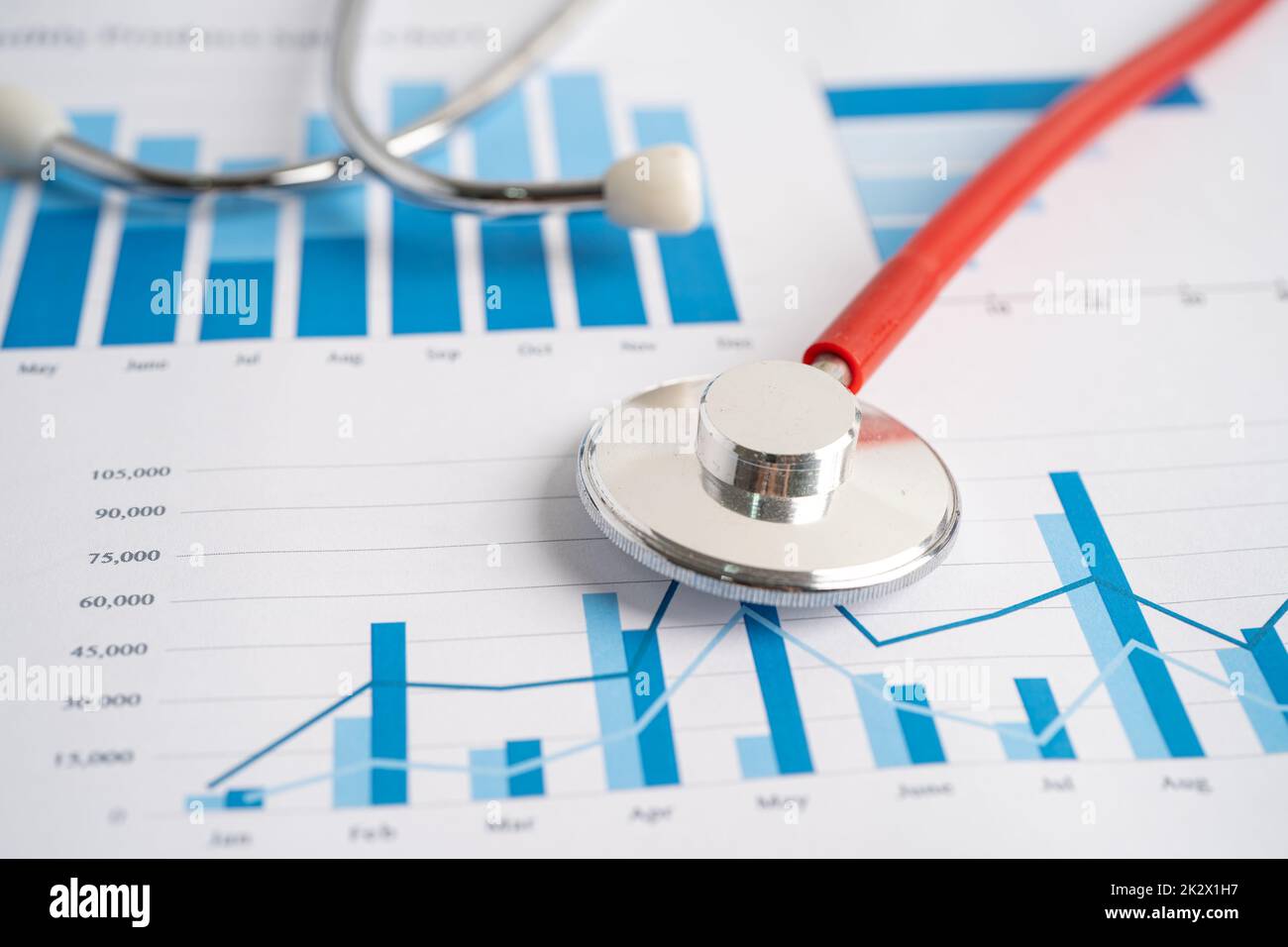 Stethoscope on charts and graphs spreadsheet paper, Finance, Account ...