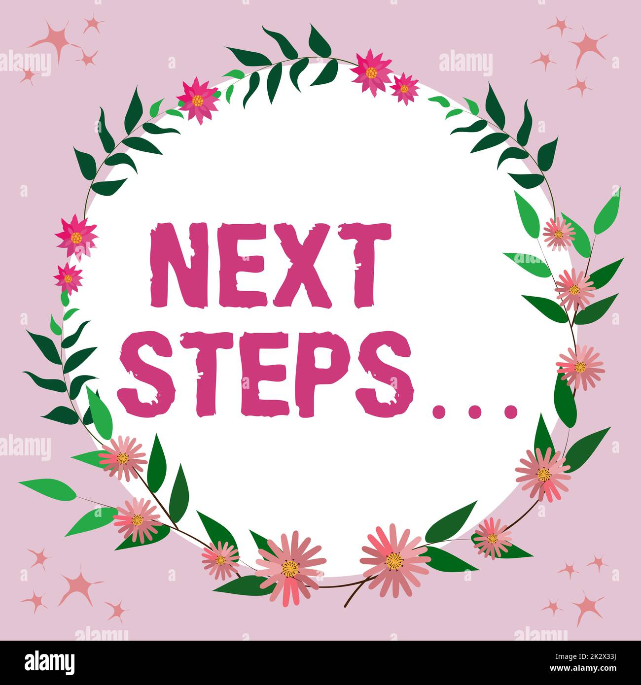 Conceptual display Next Steps . Word Written on numper of process going ...