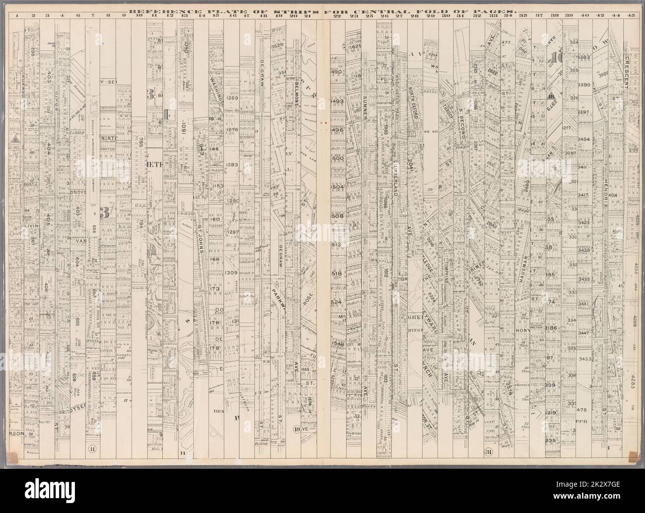 Cartographic, Maps. 1898. Lionel Pincus and Princess Firyal Map ...