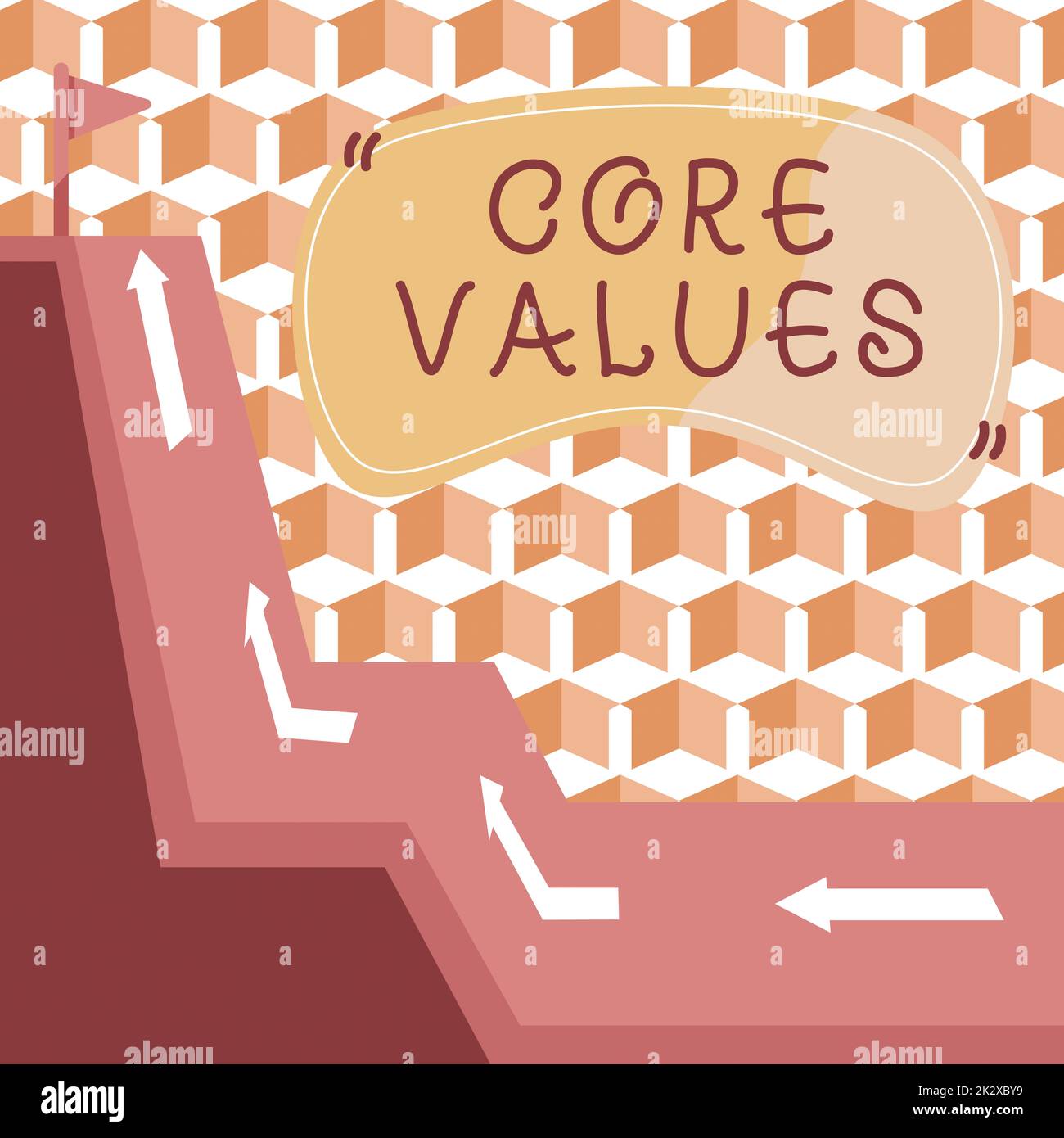 Sign displaying Core Values. Conceptual photo belief person or ...