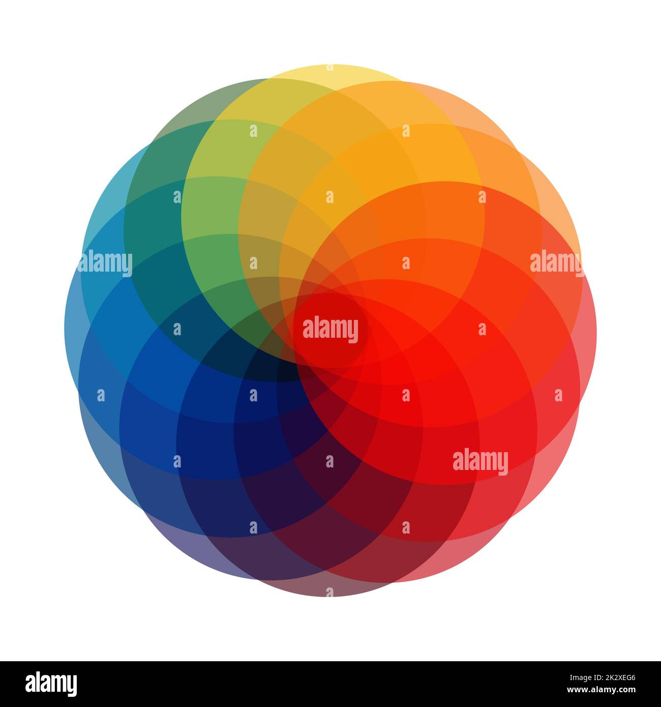 Circular palette of all colors of the rainbow on a white background ...