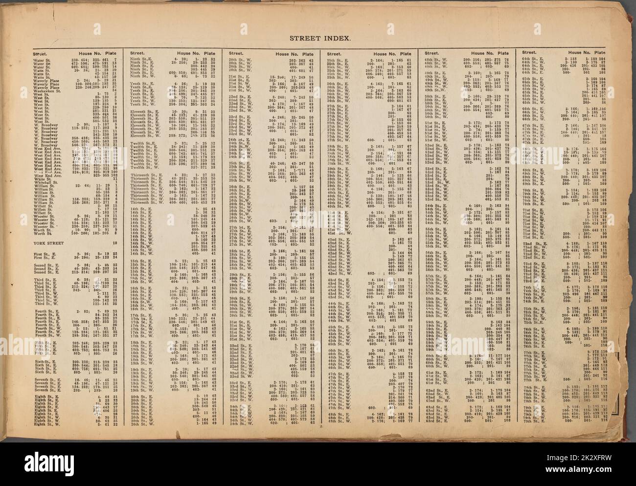 Cartographic, Maps. 1921 - 1923. Lionel Pincus and Princess Firyal Map Division. Real property ...