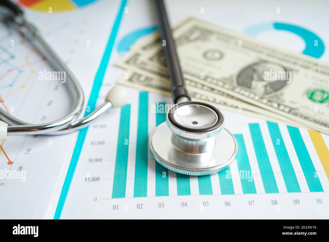 Stethoscope and US dollar banknotes on chart or graph paper, Financial ...