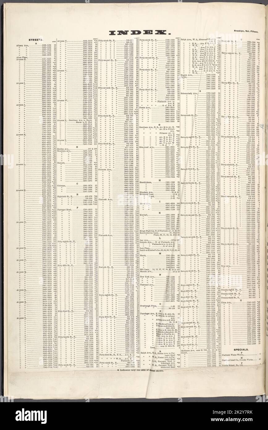 Cartographic, Maps. 1884 - 1936. Lionel Pincus and Princess Firyal Map ...