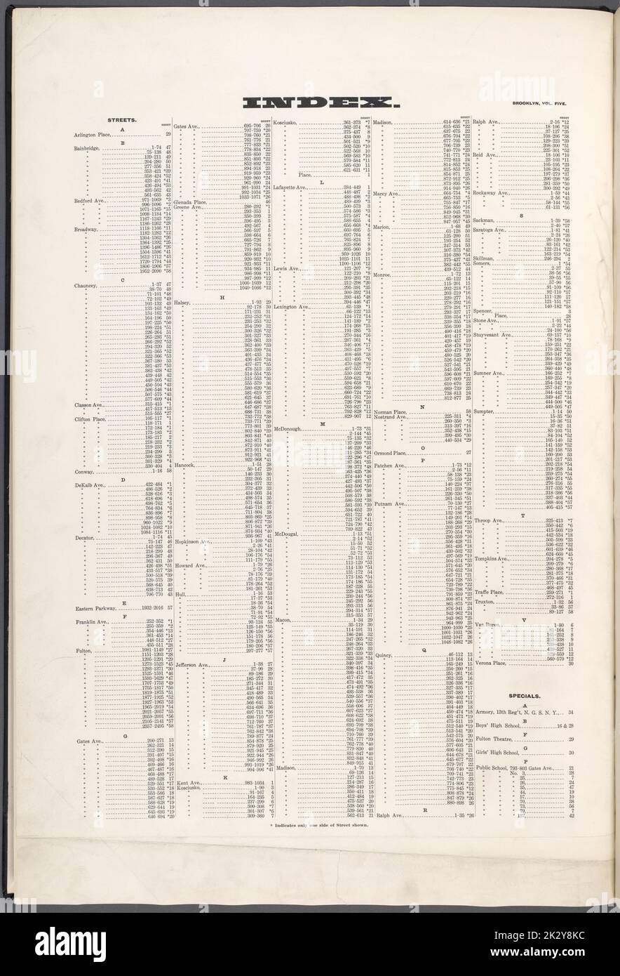 Cartographic, Maps. 1884 - 1936. Lionel Pincus and Princess Firyal Map ...