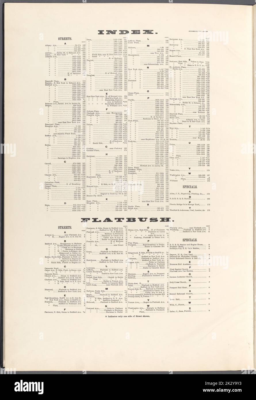 Cartographic, Maps. 1884 - 1936. Lionel Pincus and Princess Firyal Map ...