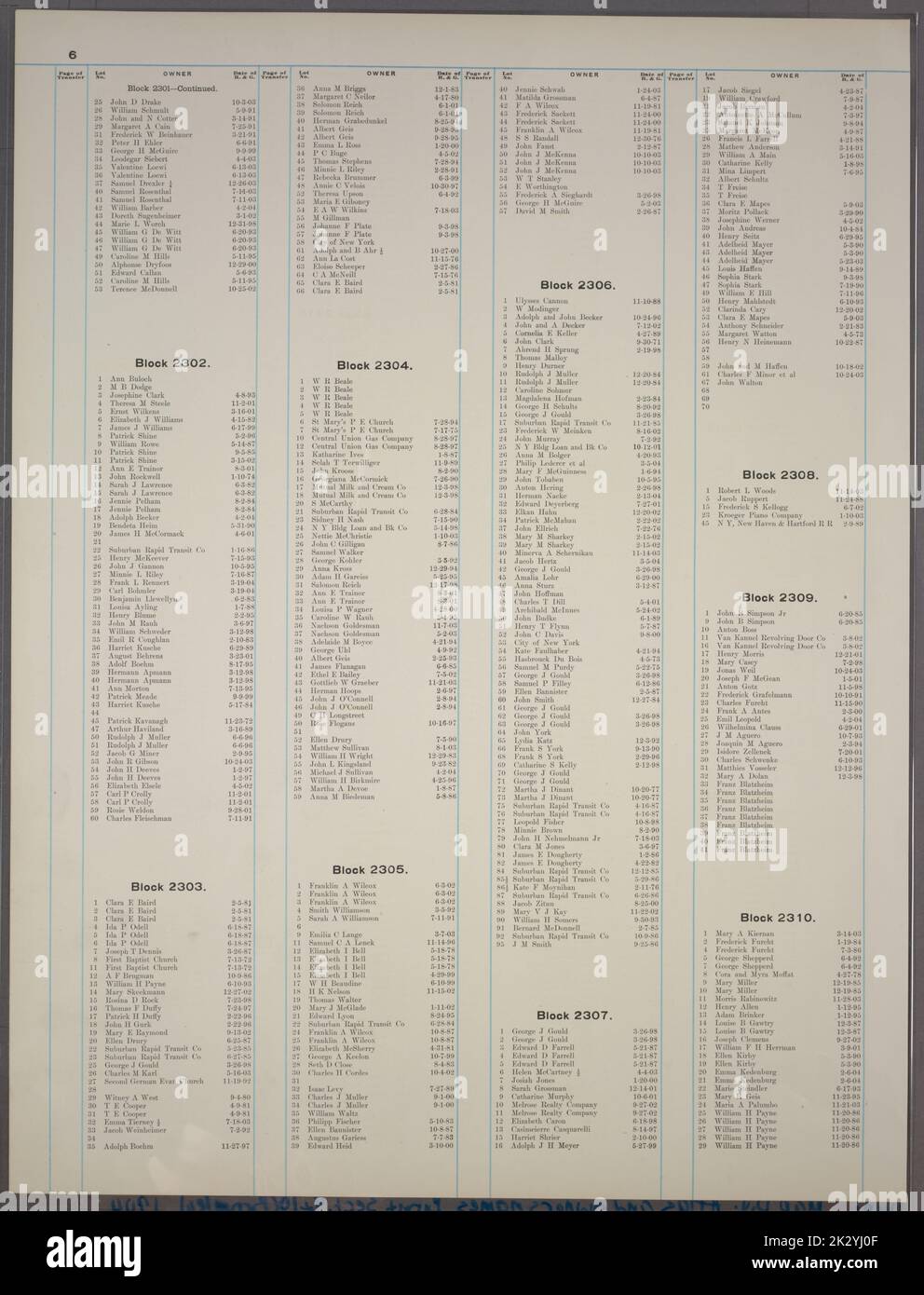 Bromley, George Washington. text. Maps, Indexes. 1904. Lionel Pincus ...