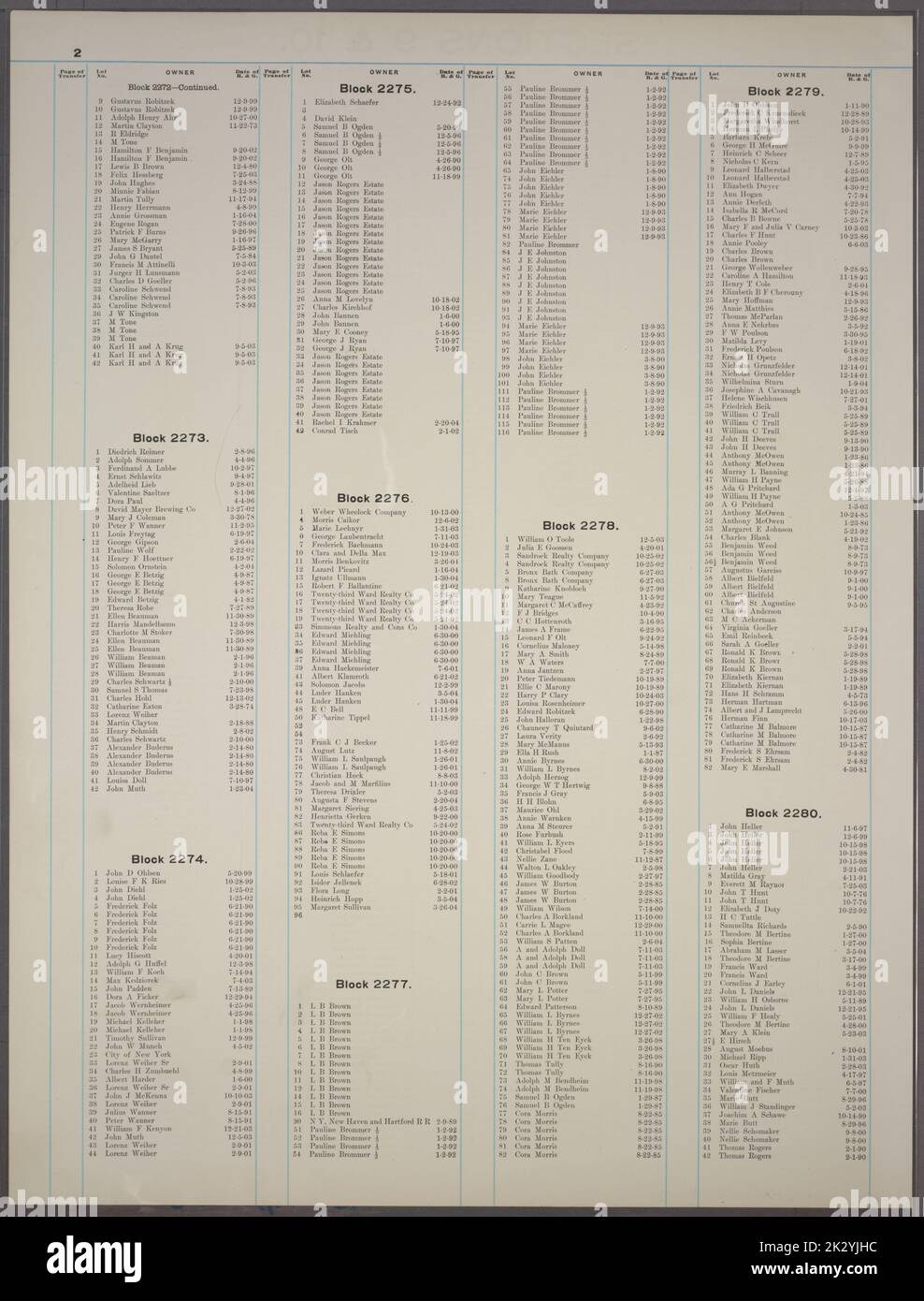 Bromley, George Washington. text. Maps, Indexes. 1904. Lionel Pincus ...
