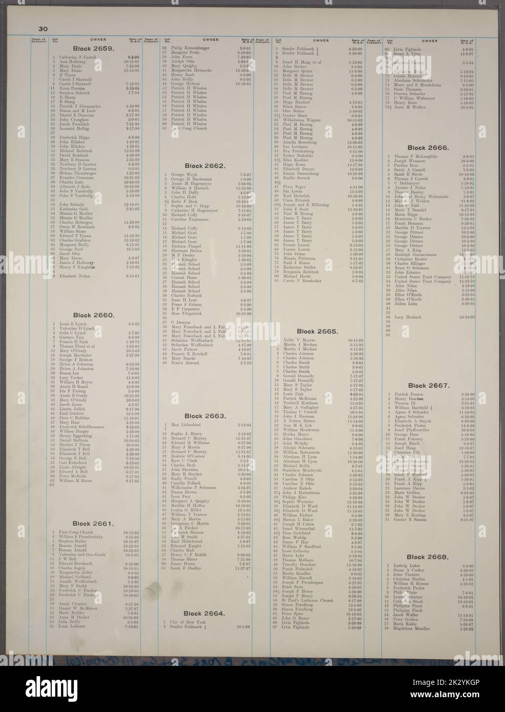 Bromley, George Washington. text. Maps, Indexes. 1904. Lionel Pincus ...