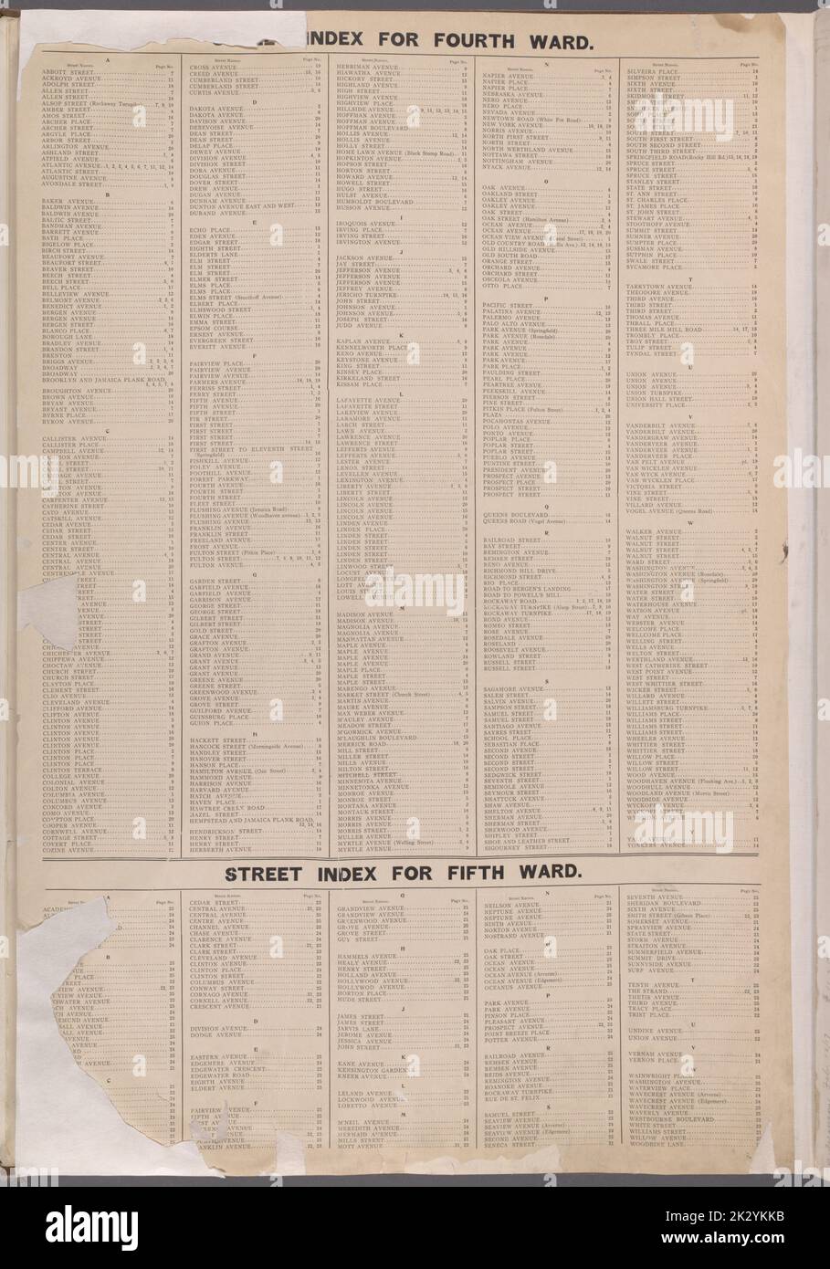 Cartographic, Maps. 1901. Lionel Pincus and Princess Firyal Map ...