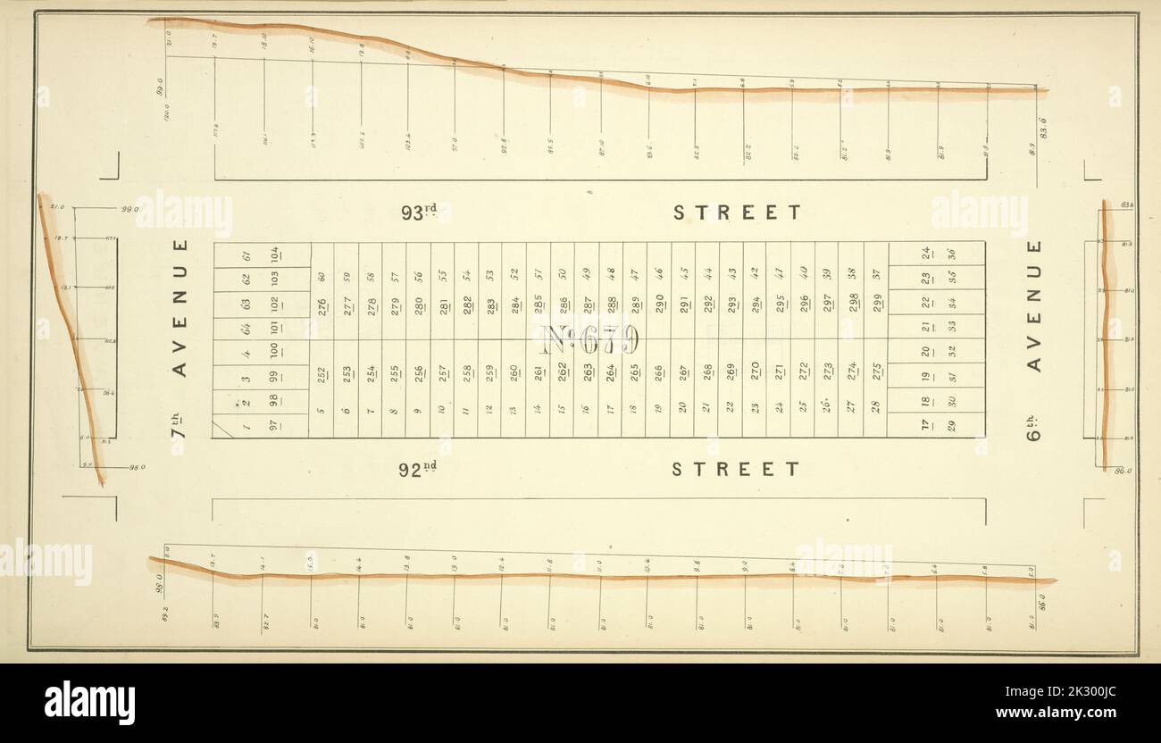 New York (N.Y.). Croton Aqueduct Department. Cartographic, Maps. 1853 ...