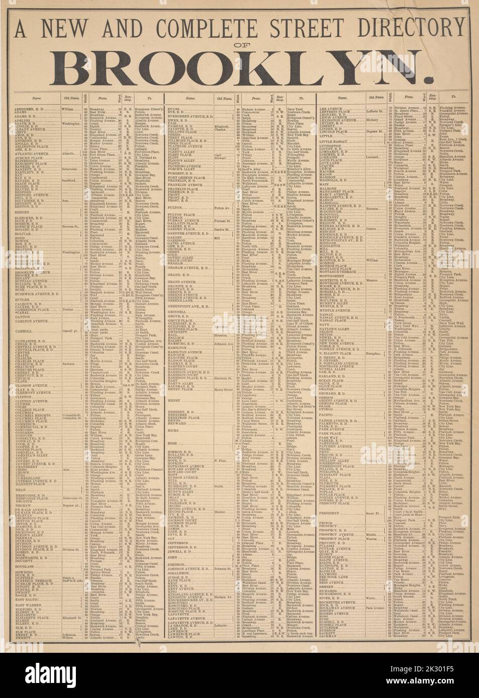 Cartographic, Maps. 1874. Lionel Pincus and Princess Firyal Map ...