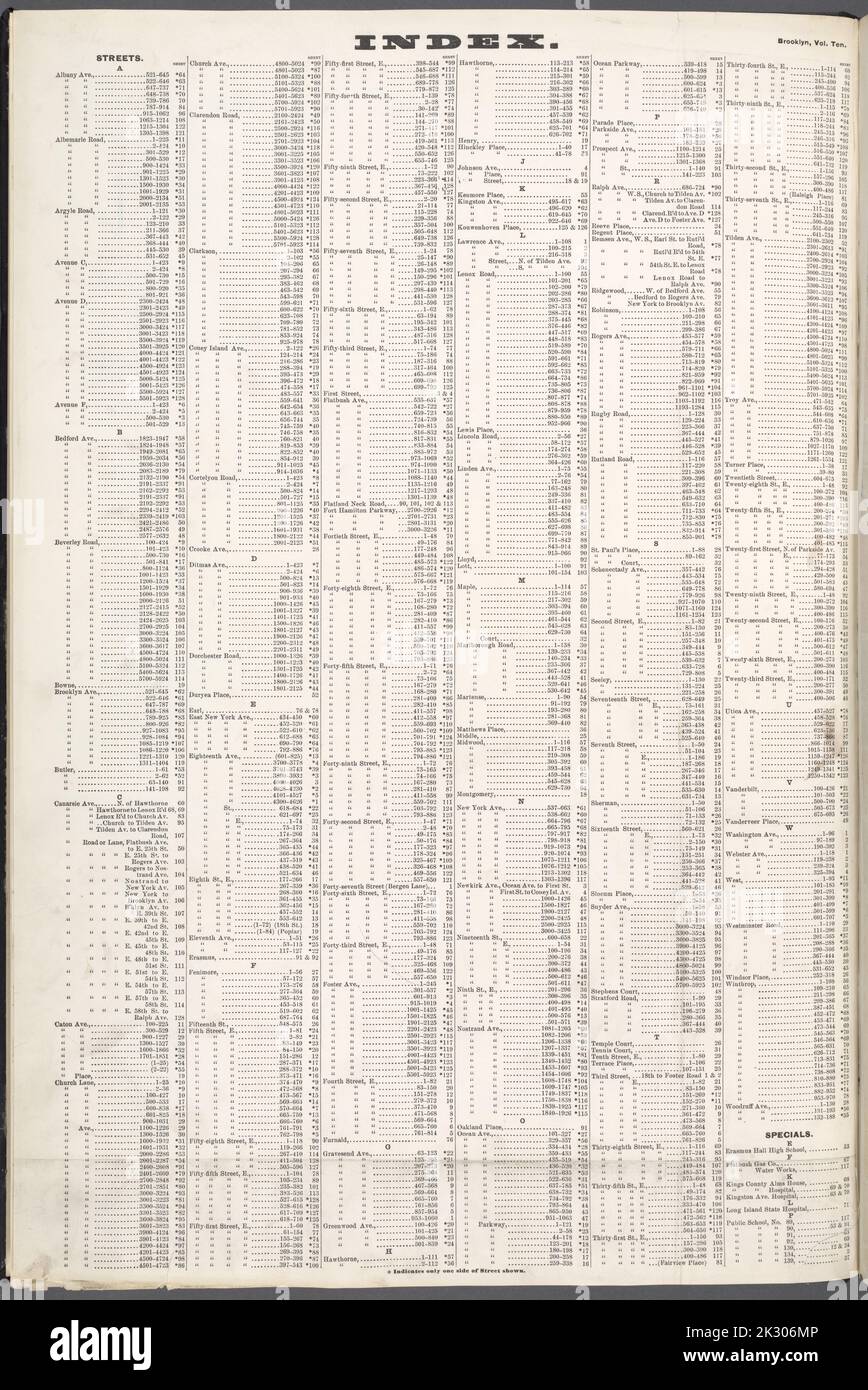 Cartographic, Maps. 1884 - 1936. Lionel Pincus and Princess Firyal Map ...