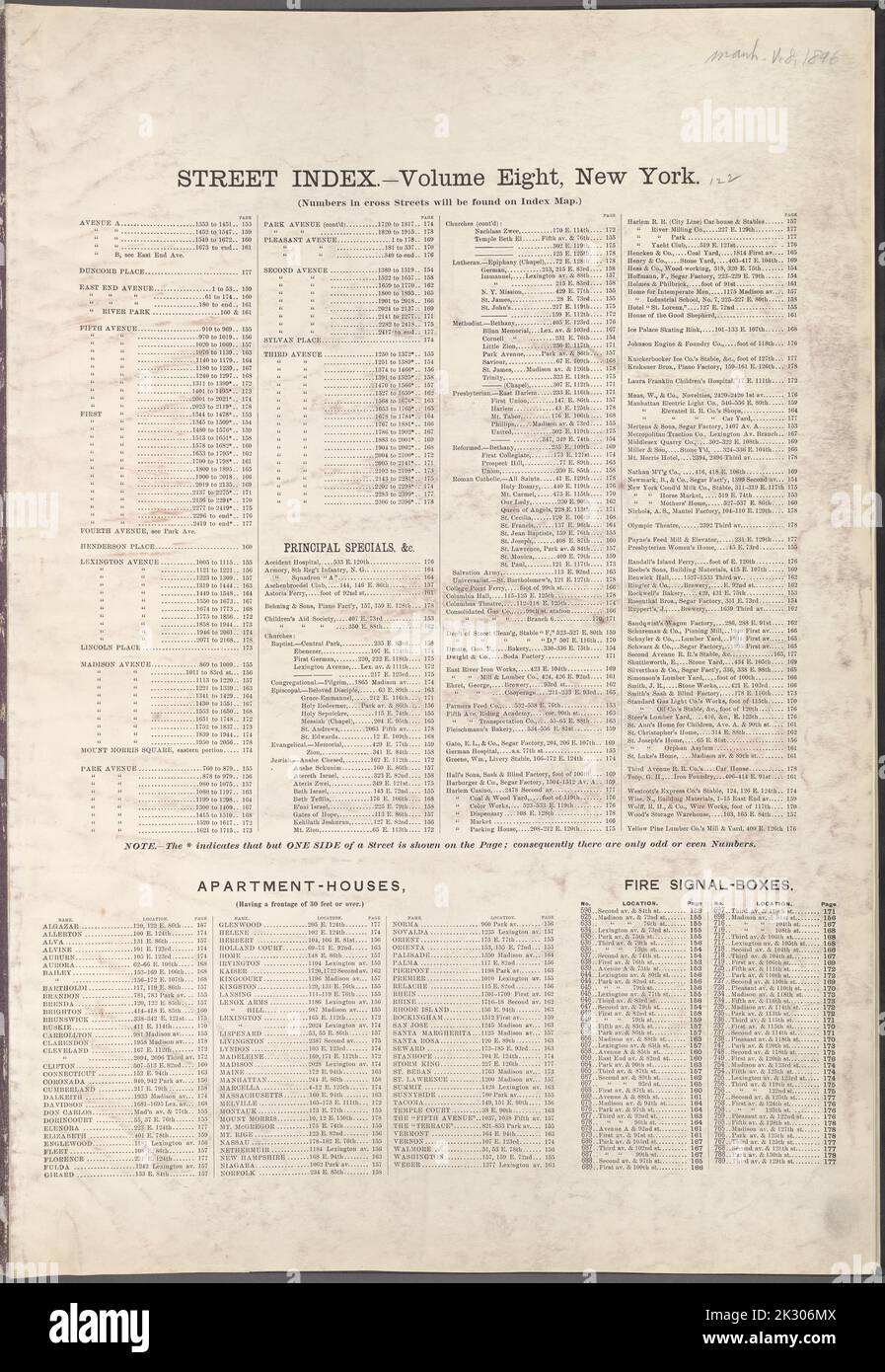Cartographic, Maps. 1896. Lionel Pincus and Princess Firyal Map ...