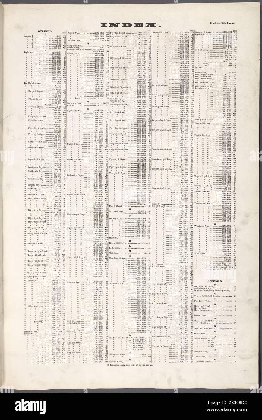 Cartographic, Maps. 1884 - 1936. Lionel Pincus and Princess Firyal Map ...