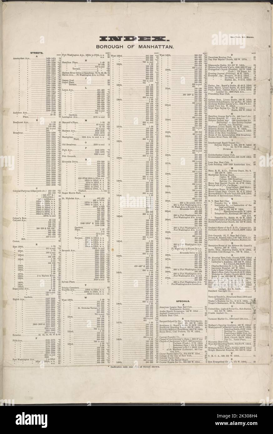 Cartographic, Maps. 1884 - 1936. Lionel Pincus and Princess Firyal Map ...
