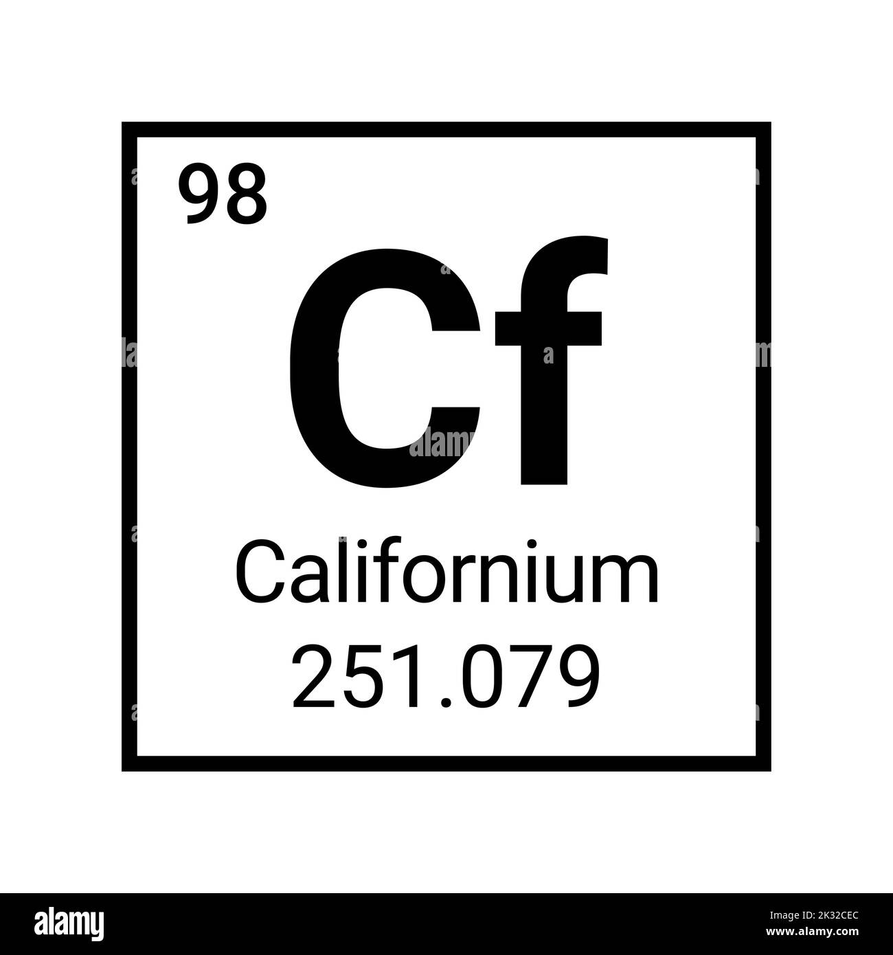 Californium Periodic Table