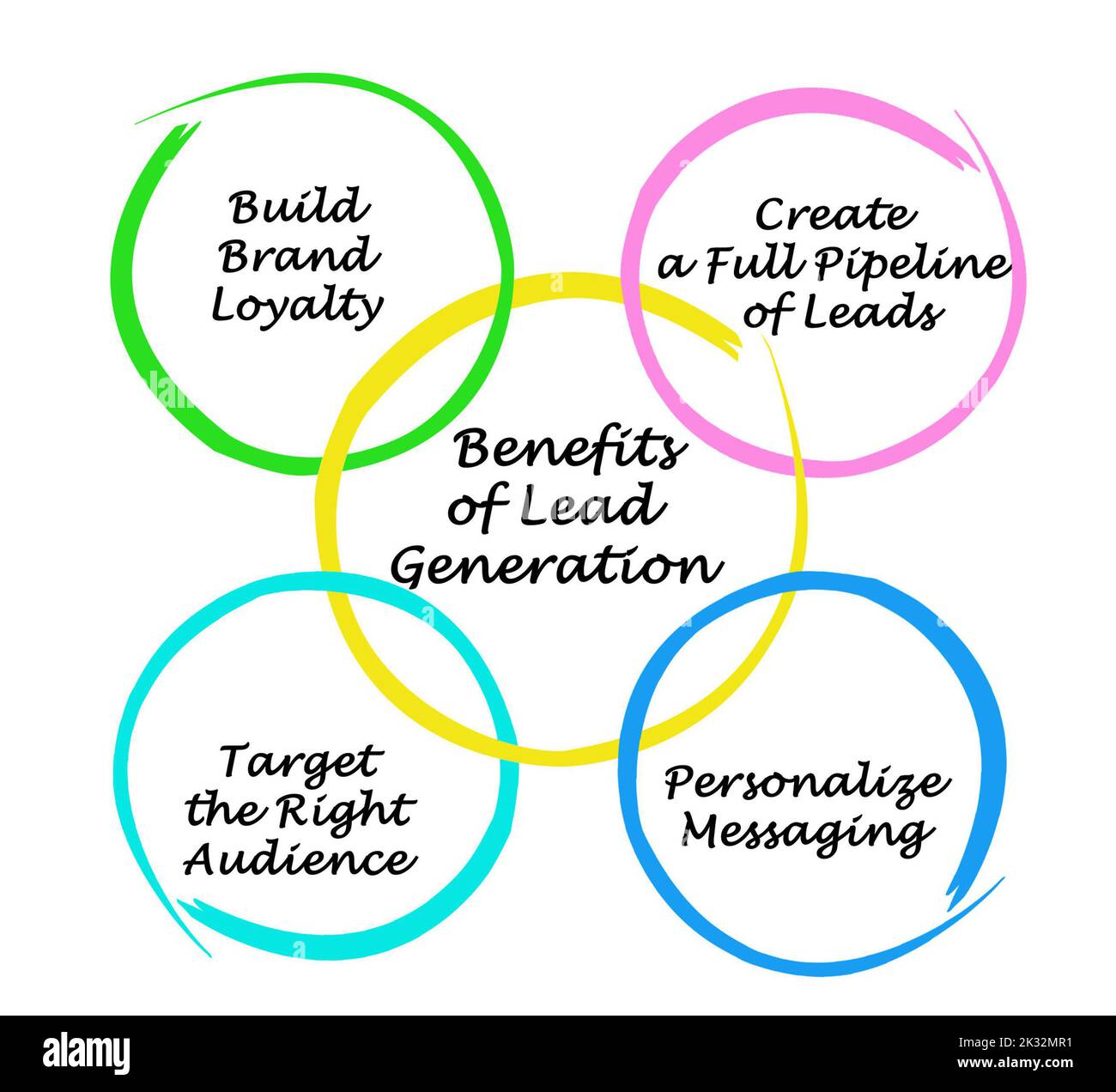 Lead pipeline Cut Out Stock Images & Pictures - Alamy