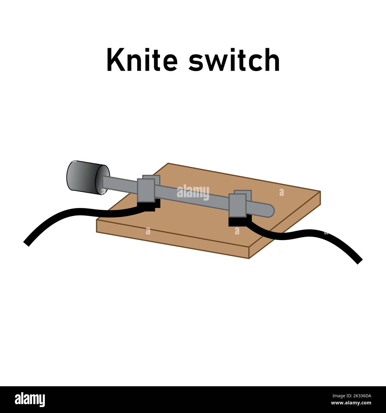 Knife switch Stock Vector Images - Alamy