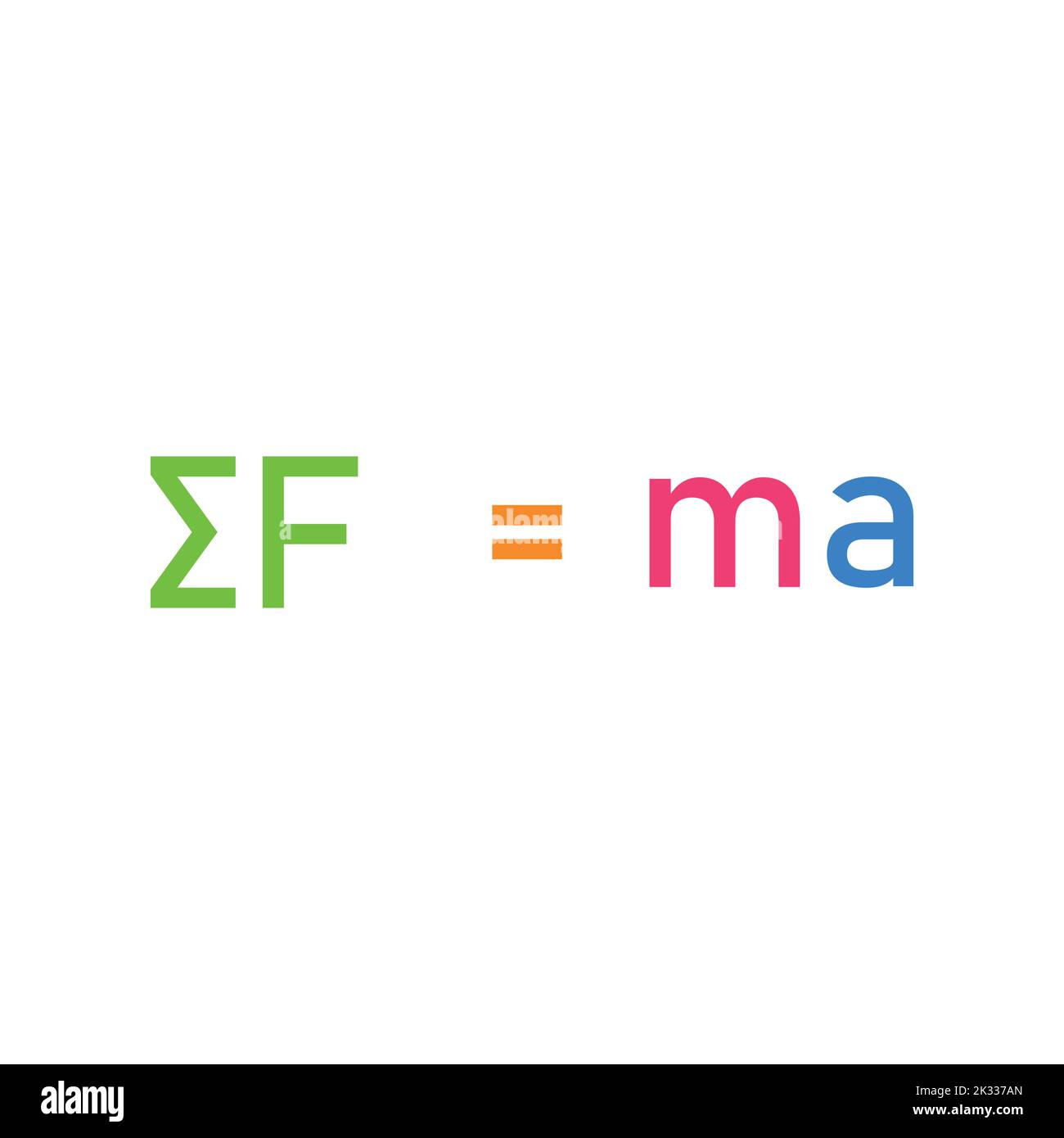 newton’s second law of motion formula. force mass and acceleration ...