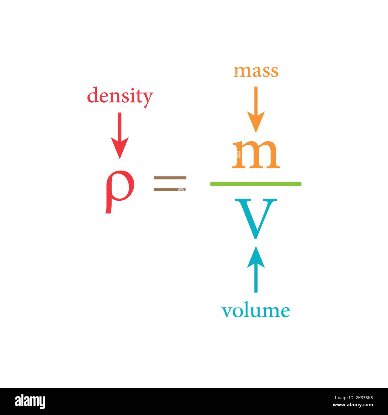 the density formula in chemistry Stock Vector Image & Art - Alamy