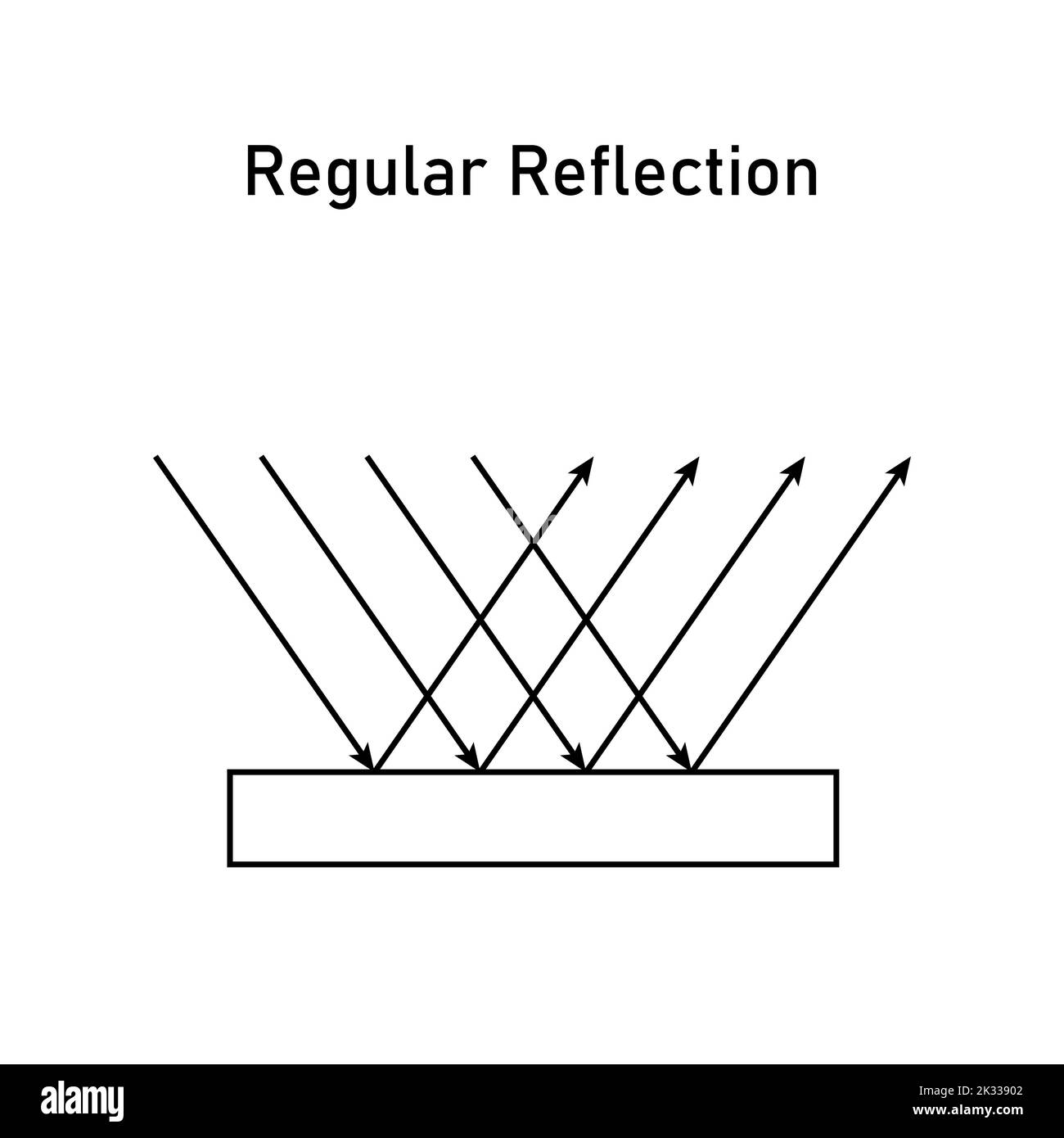 Light Diagram Physics at Amy Curley blog