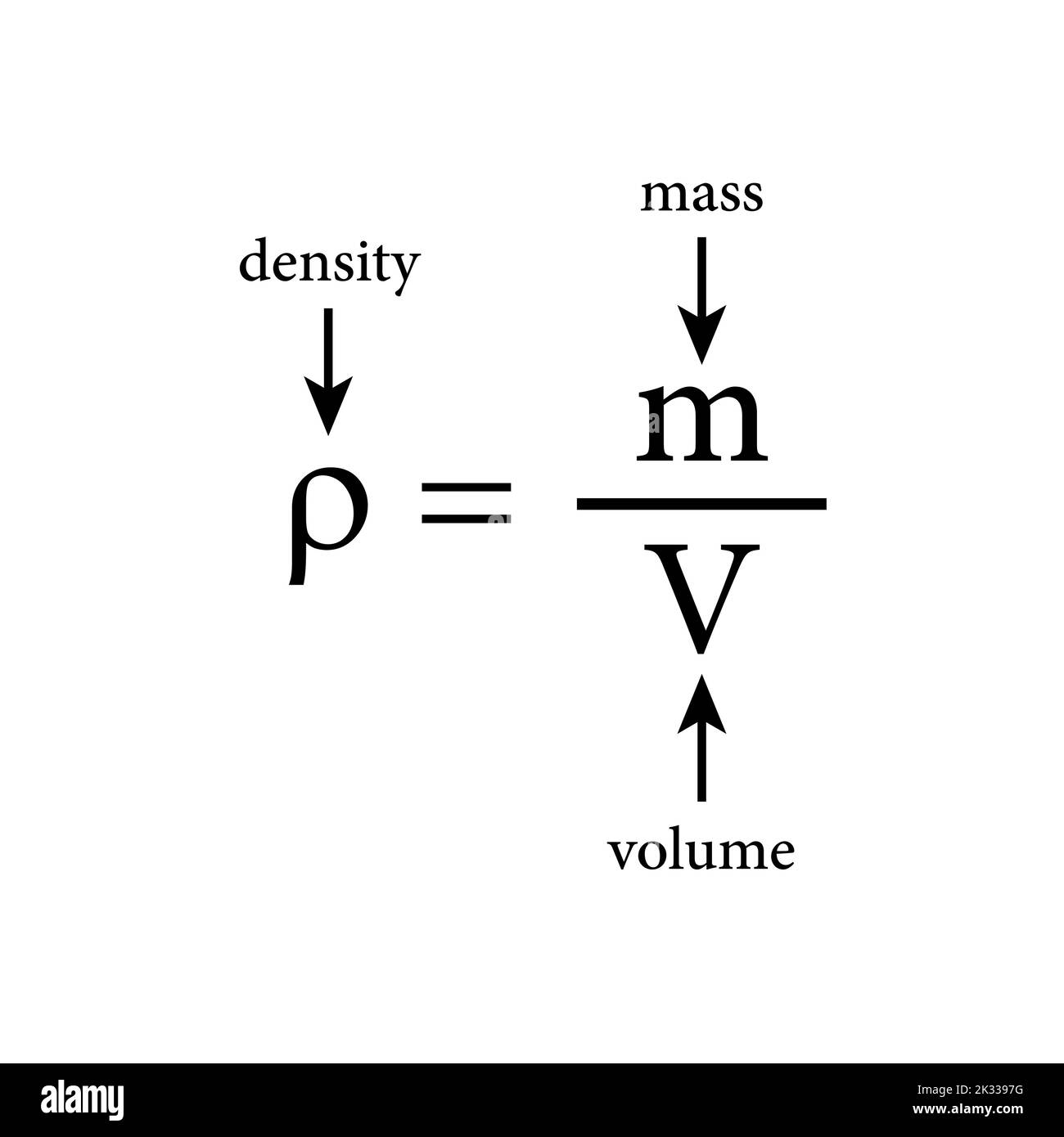the density formula in chemistry Stock Vector Image & Art - Alamy