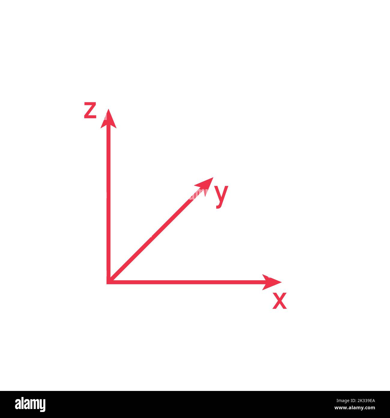 3d Space Coordinate System On White Background Stock Vector Image And Art Alamy