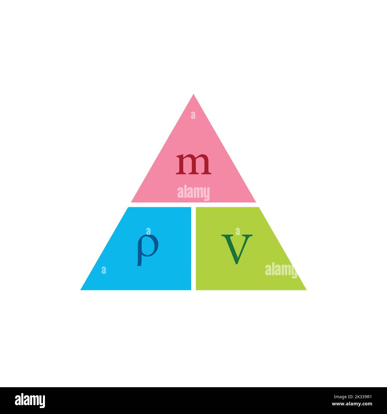 the density formula in chemistry Stock Vector Image & Art - Alamy