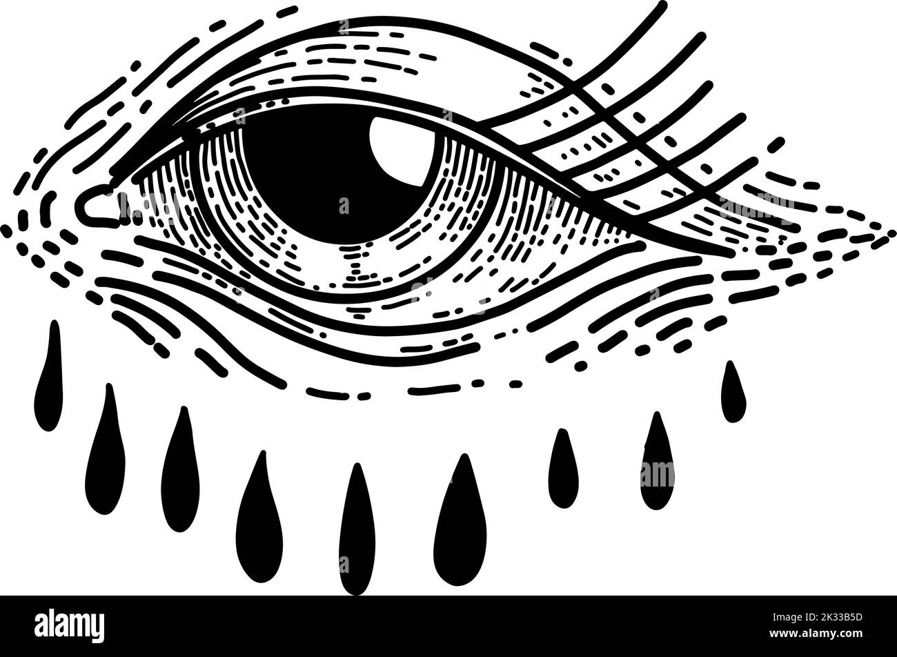 Human Eye Crying Drawing