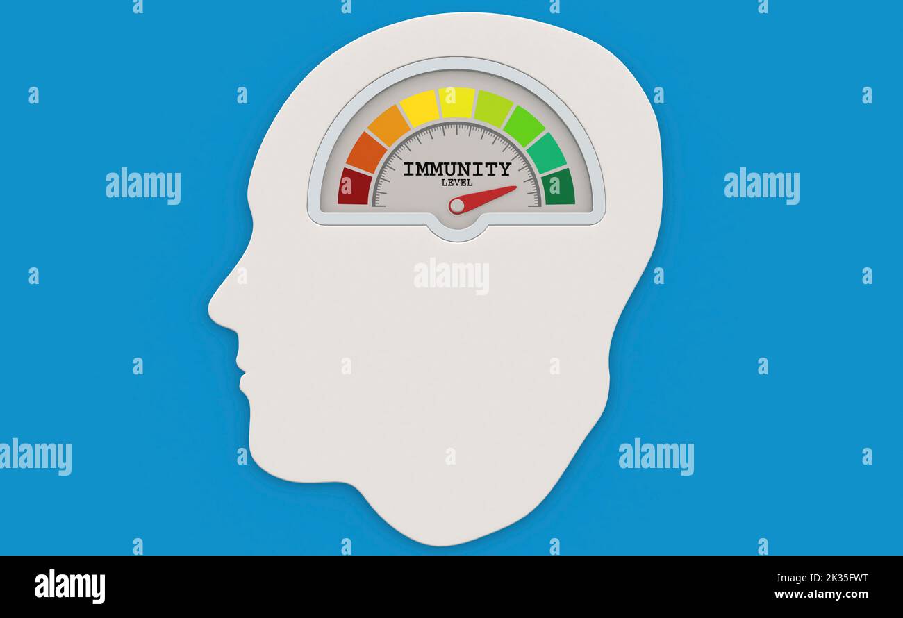Immunity level measuring scale with color indicator, 3d rendering Stock ...