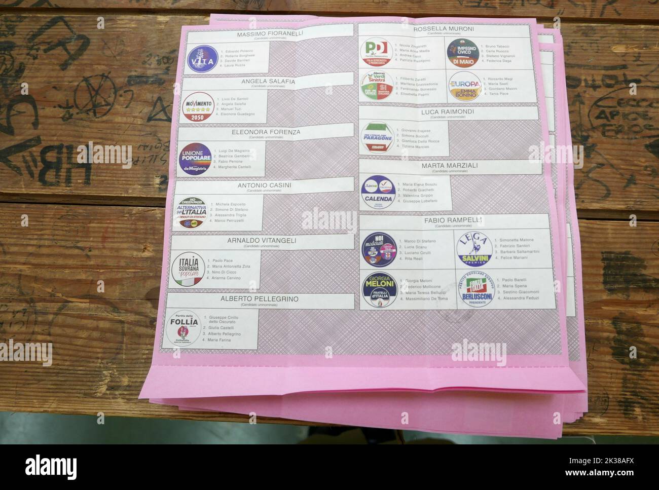 Fac simile of a ballot for Camera dei deputati is seen in Rome, Italy ...