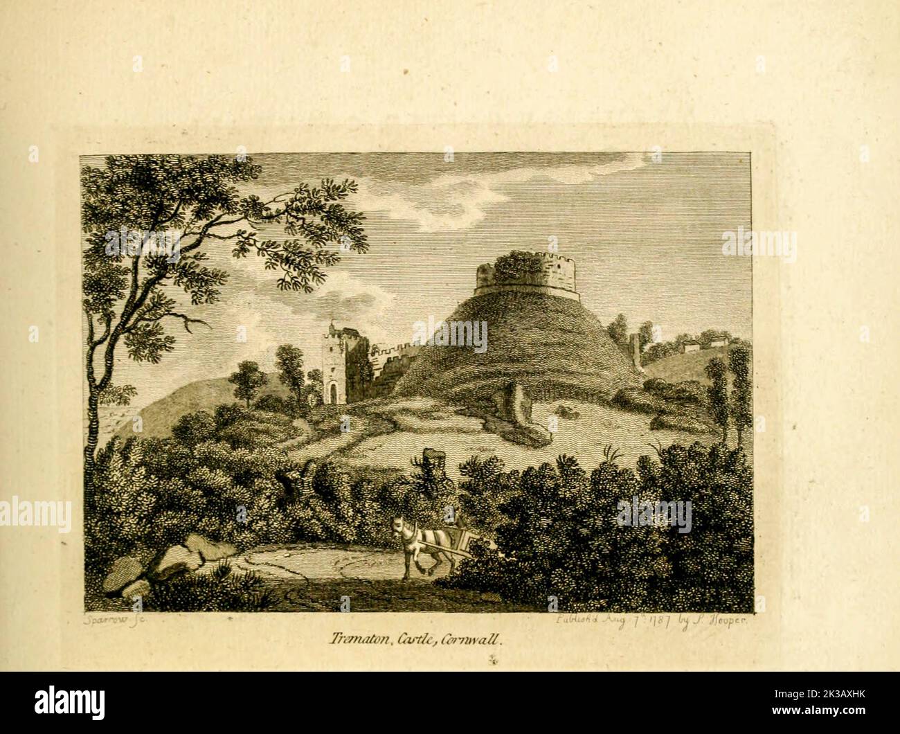 Roman structures in wales hi-res stock photography and images - Alamy