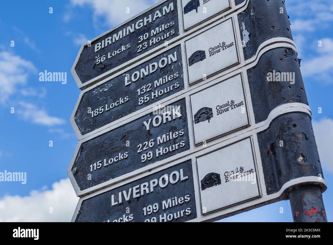 Lock distance indicator hi-res stock photography and images - Alamy