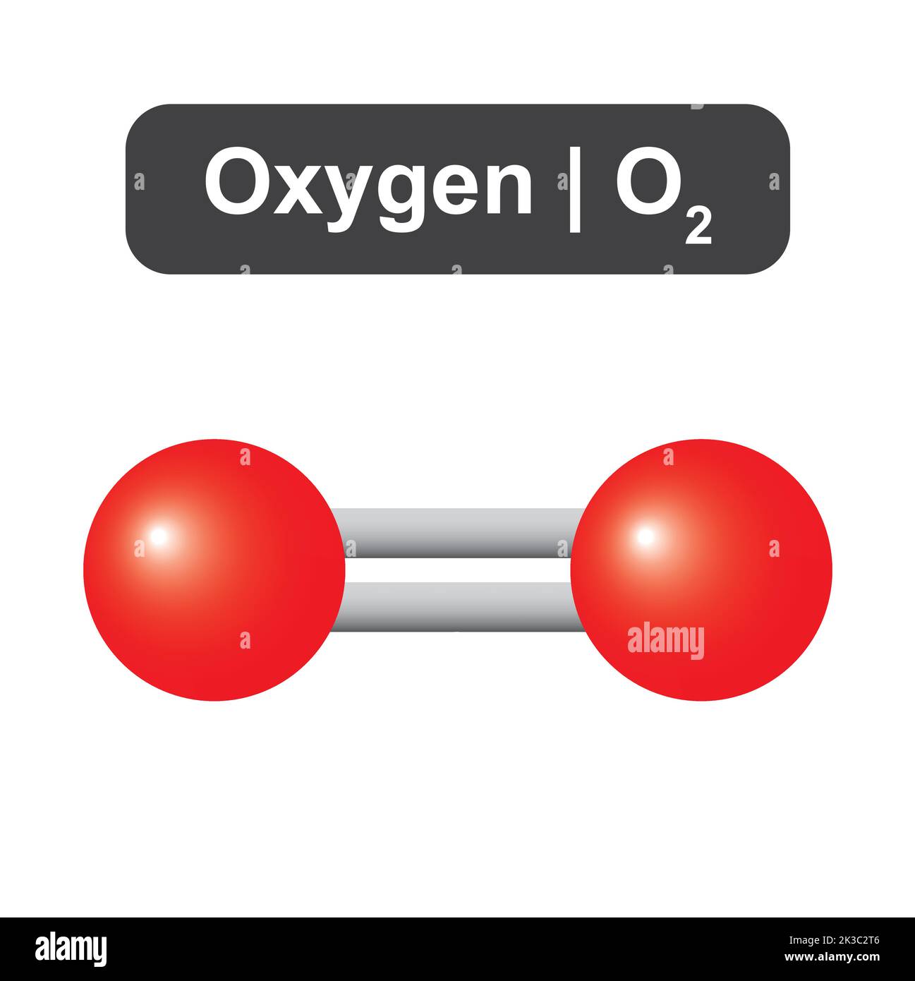 Molecular Model of Oxygen (O2) Molecule. Vector Illustration Stock ... Molecular Model of Oxygen (O2) Molecule. Vector Illustration Stock ...