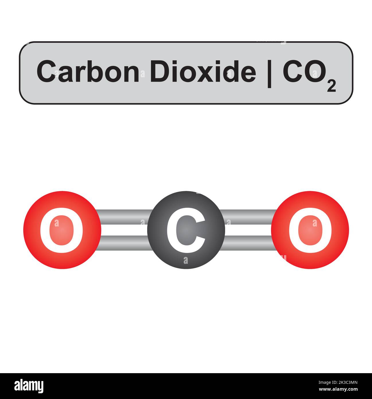 Molecular Model Of Carbon Dioxide Co2 Molecule Vector Illustration Stock Vector Image And Art