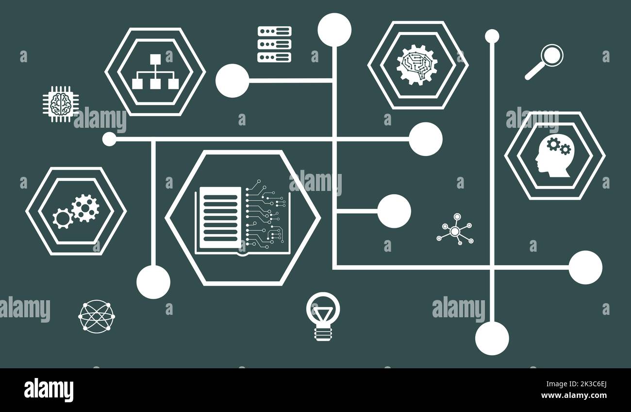 Concept of machine learning with connected icons Stock Photo - Alamy