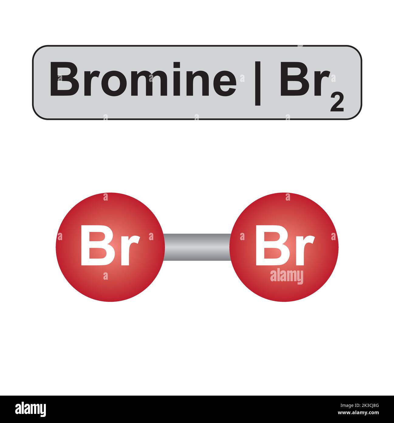 Chemical Formula Of Bromine Trioxide at Eldon Berthold blog Chemical Formula Of Bromine Trioxide at Eldon Berthold blog