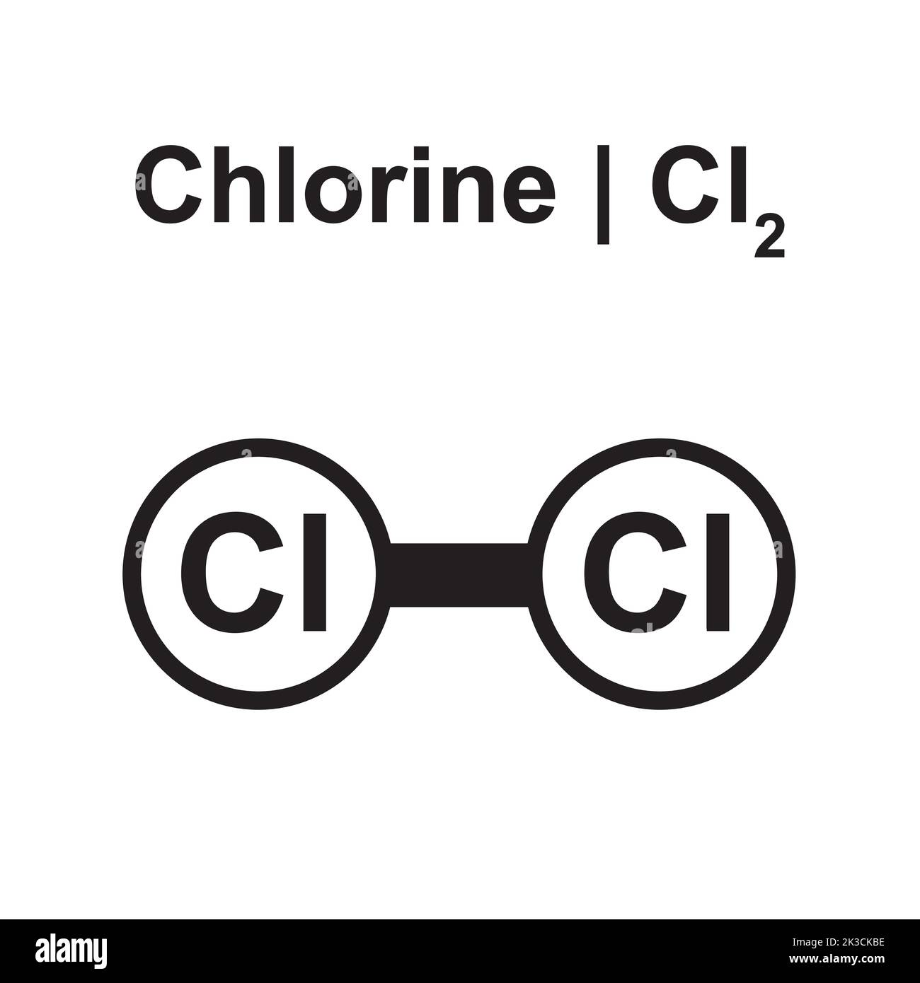 Fluoroform Lewis Structure