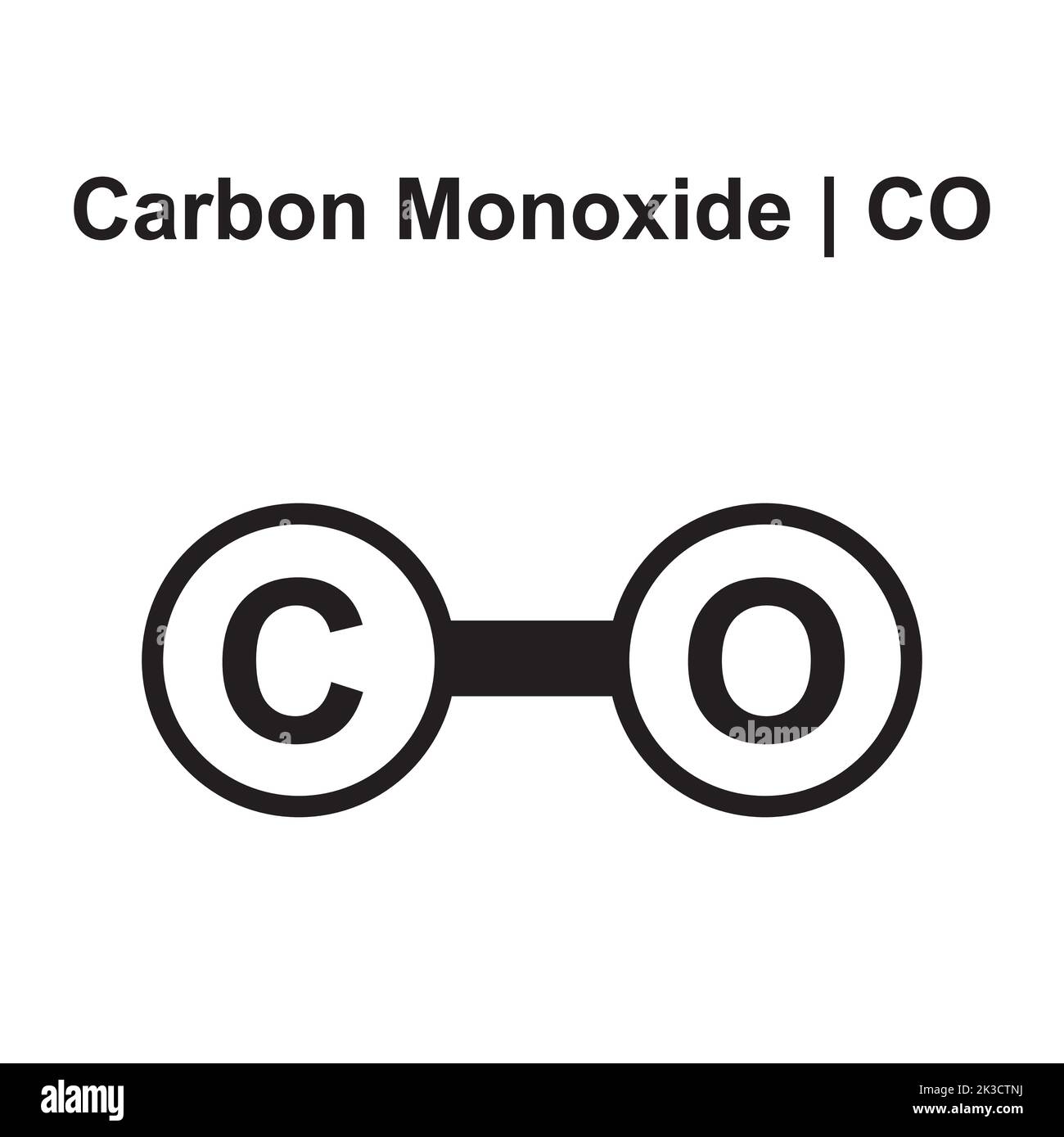 Molecular Model Of Carbon Monoxide Co Molecule Vector Illustration Stock Vector Image And Art