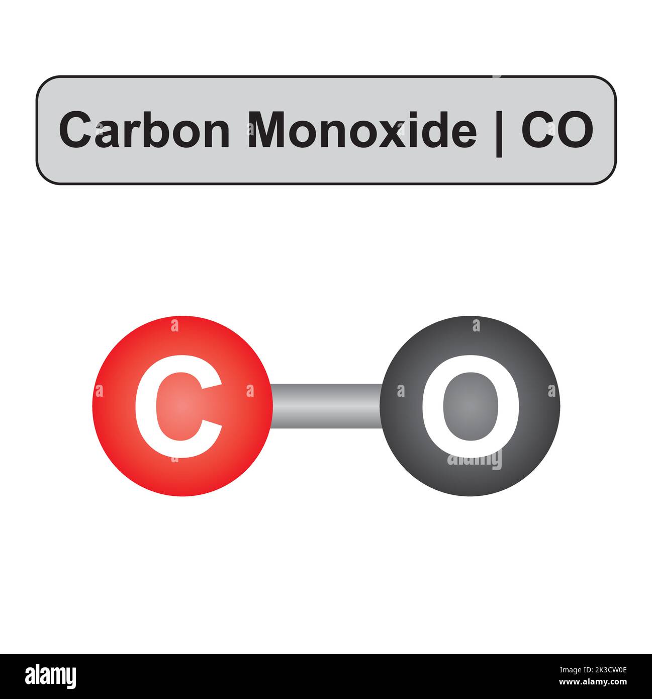 Molecular Model Of Carbon Monoxide Co Molecule Vector Illustration Stock Vector Image And Art