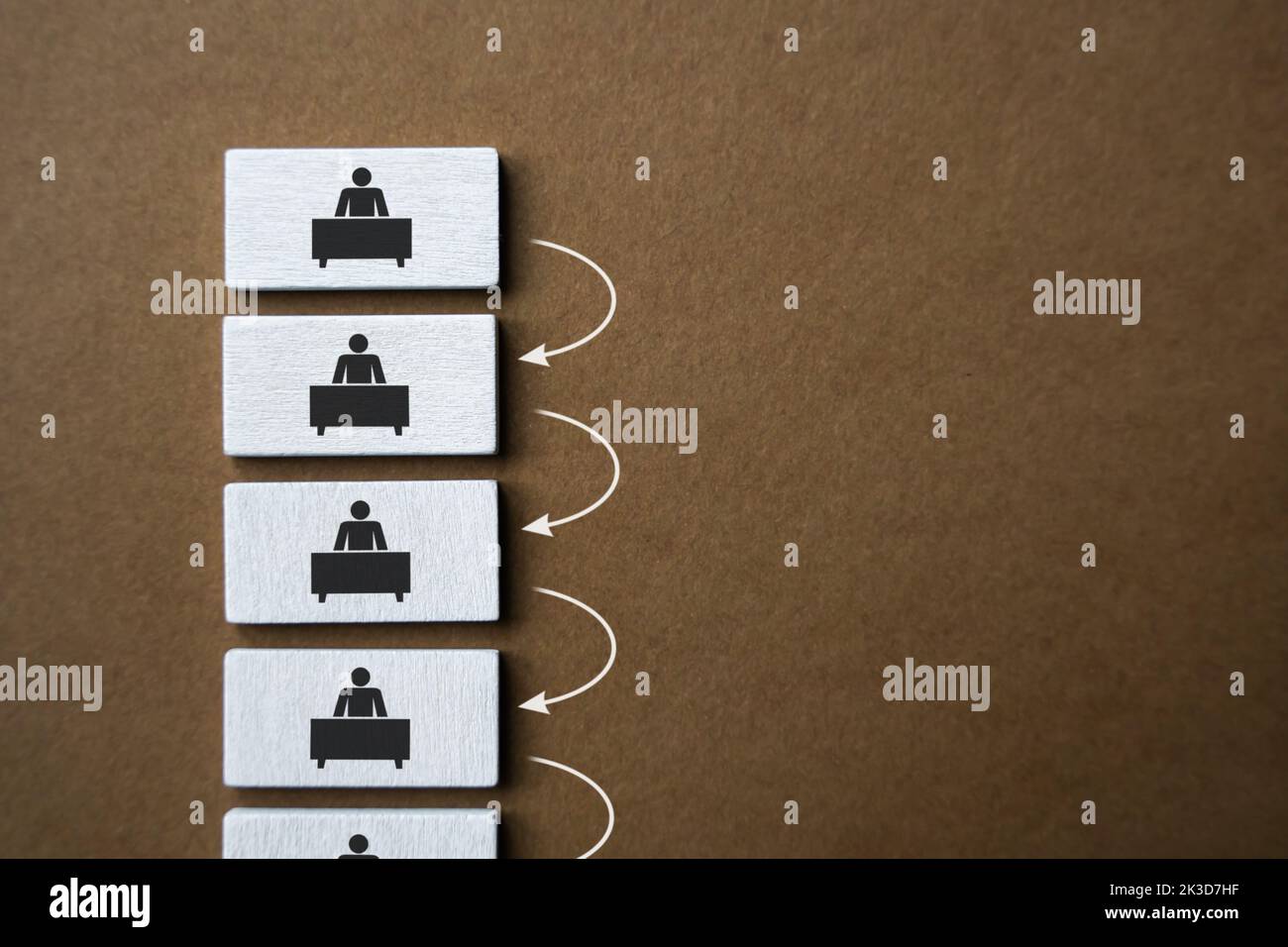 Delegating the duties of superiors to subordinates. Transfer of tasks ...