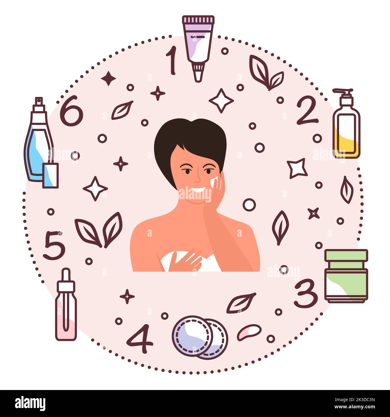 Vector illustration. Cosmetic products ad. Multi-stage facial skin care ...