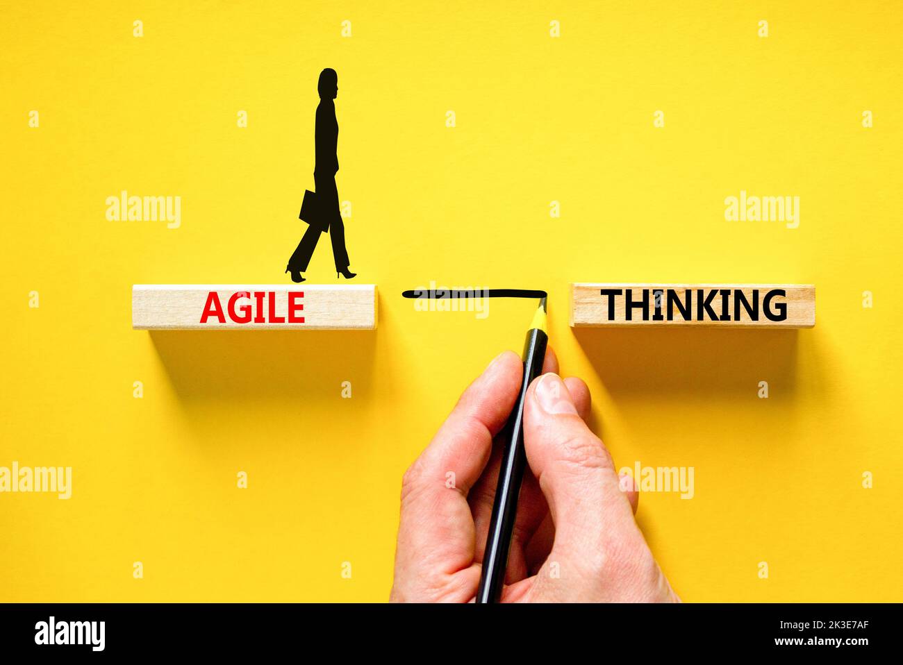 Agile thinking symbol. Concept words Agile thinking on wooden blocks ...
