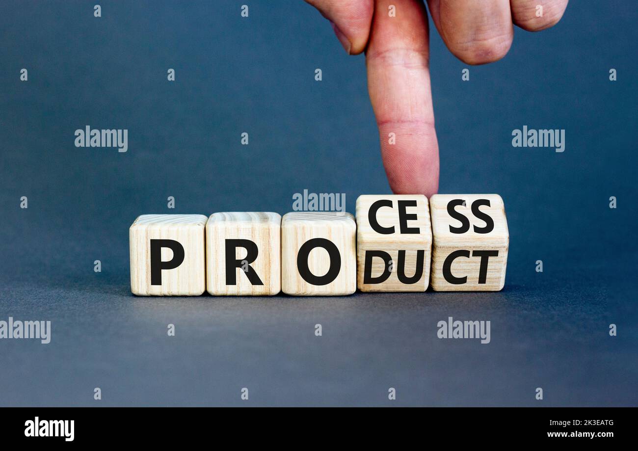 Process and product symbol. Concept words Process and product on wooden ...