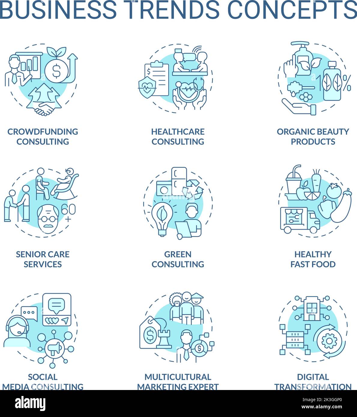 Healthcare technology trends Stock Vector Images - Alamy