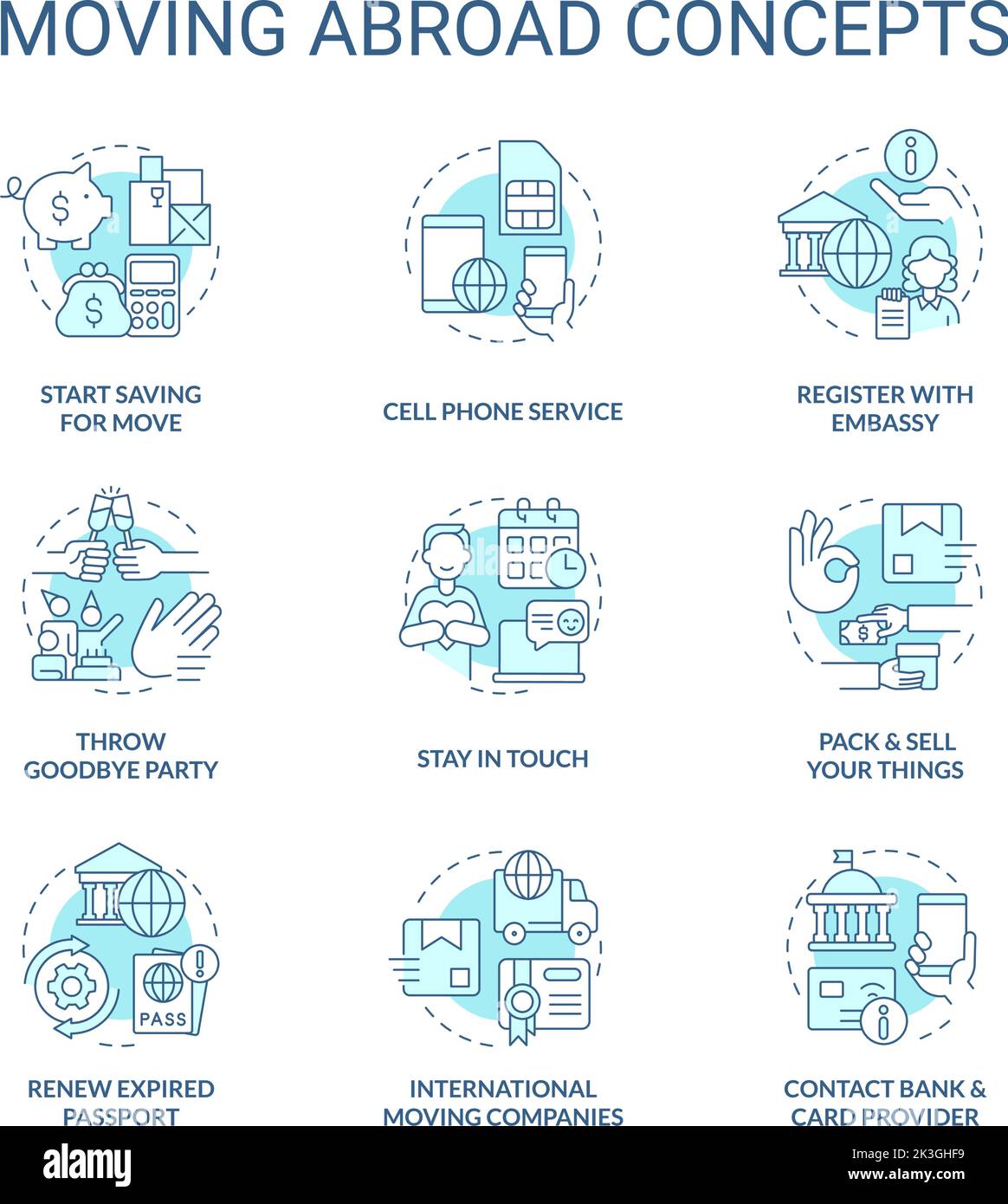 Moving abroad turquoise concept icons set Stock Vector Image & Art - Alamy