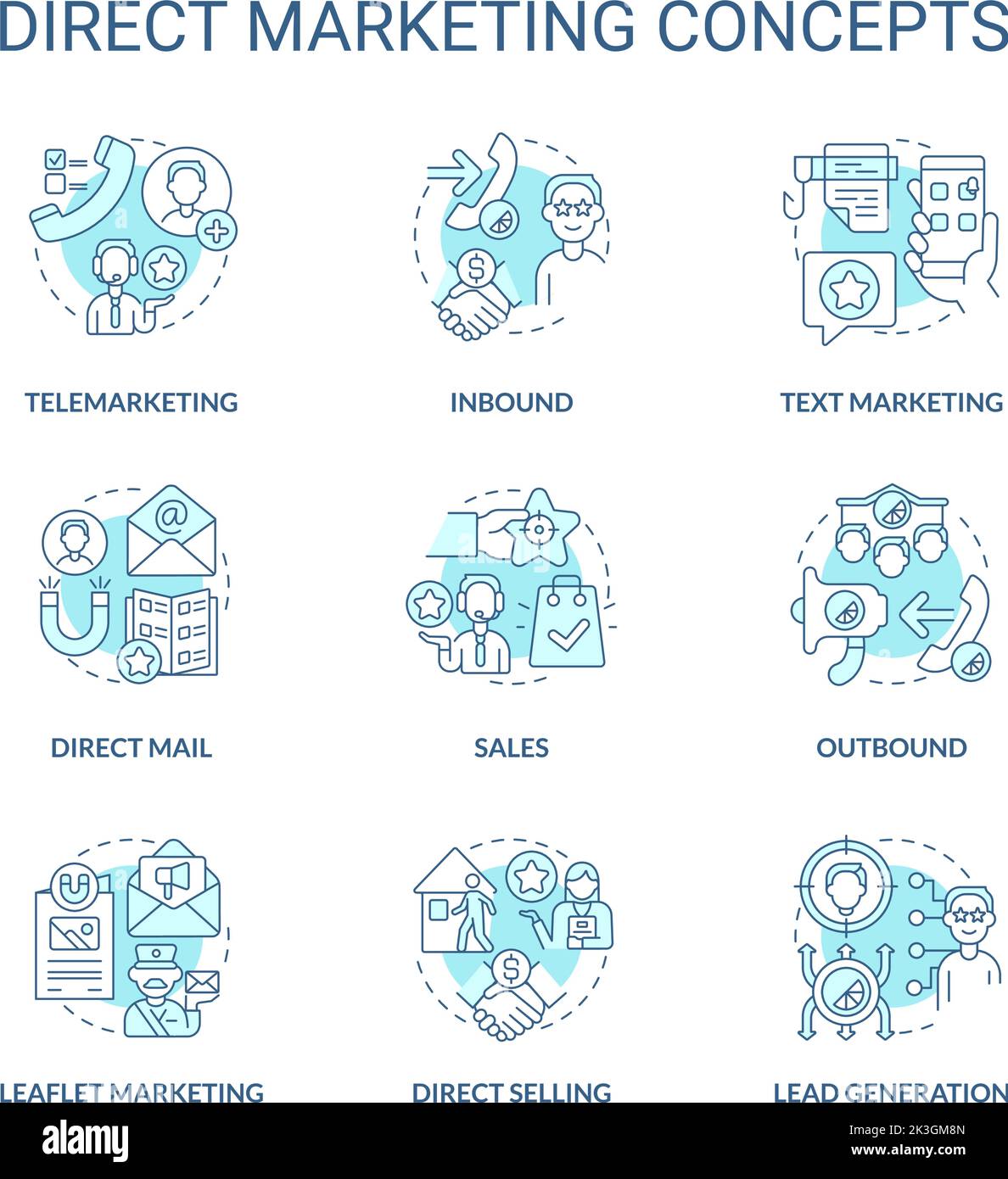 Direct marketing turquoise concept icons set Stock Vector Image & Art ...