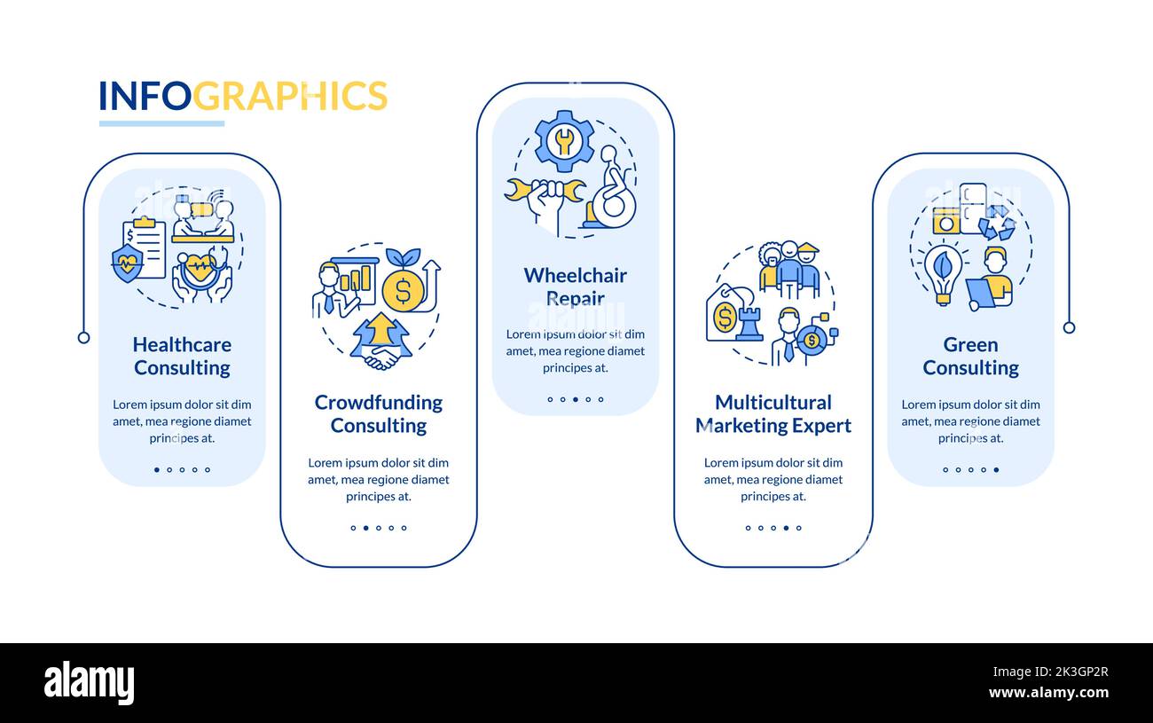 In demand small business types blue rectangle infographic template Stock Vector Image & Art - Alamy